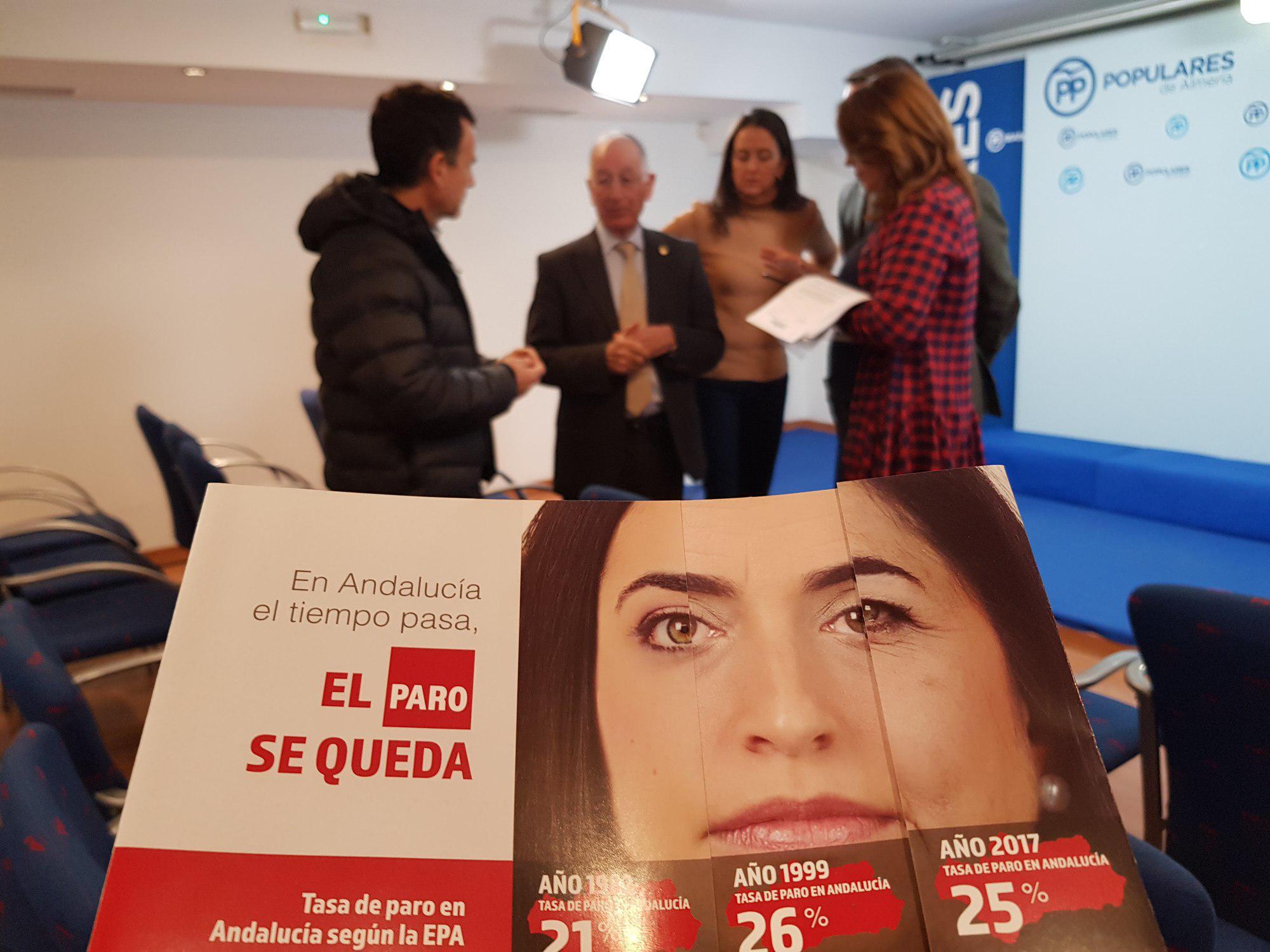 Pueden Crearse 600 000 Empleos En Andalucía Según El Pp Noticias De